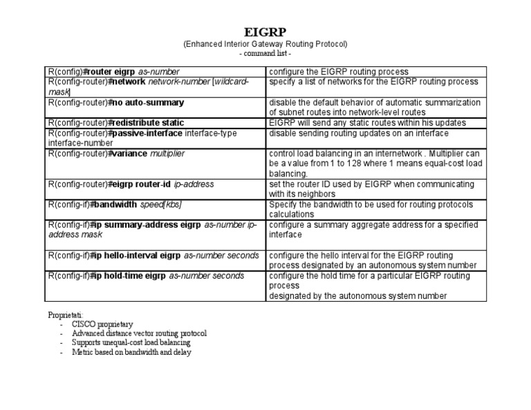 EIGRP Configuration Commands Guide | PDF | Teaching Methods & Materials ...