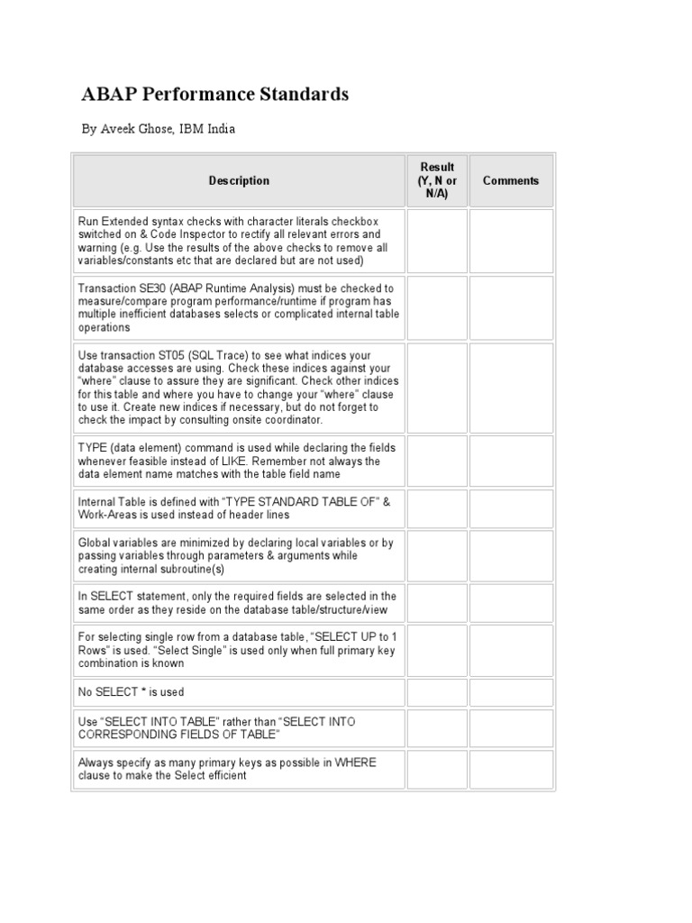 Abap Performance Standards | PDF | Database Index | Control Flow