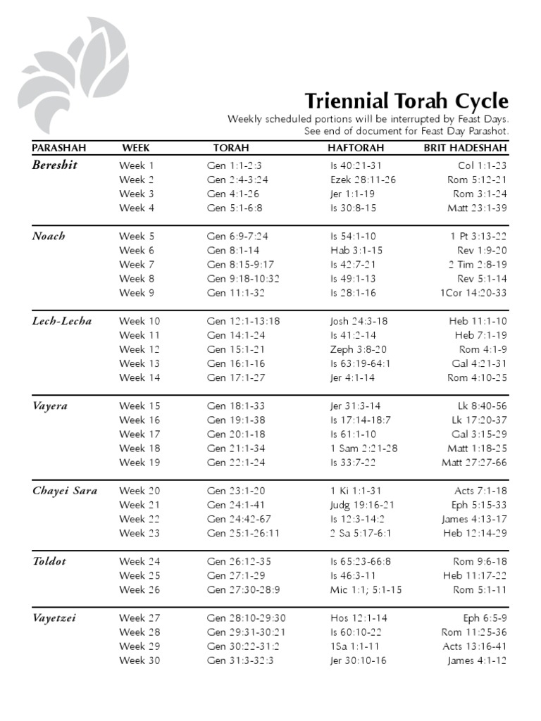 3 Triennial Torah Cycle | PDF