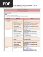 AMCAT SVAR Test Pattern | PDF | Fluency | English Language