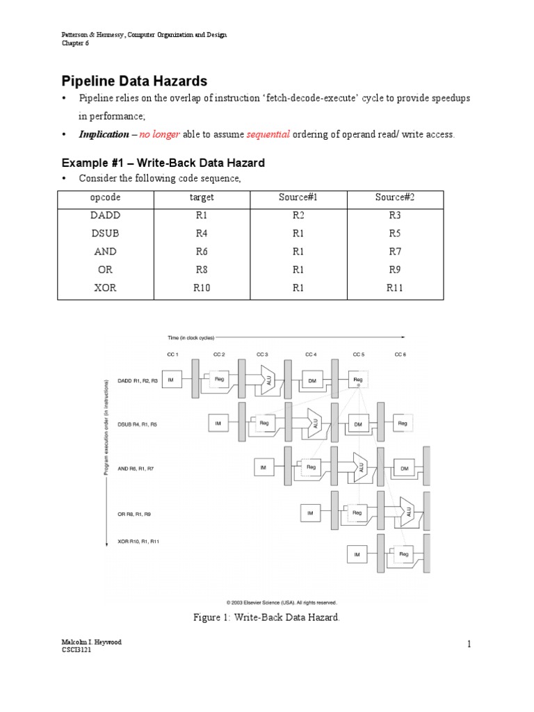 Pipeline Data Hazards and Solutions | PDF