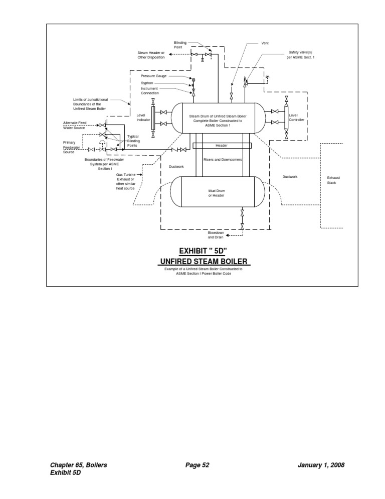 Unfired Steam Boiler ASME Code Diagram | PDF | Home & Garden