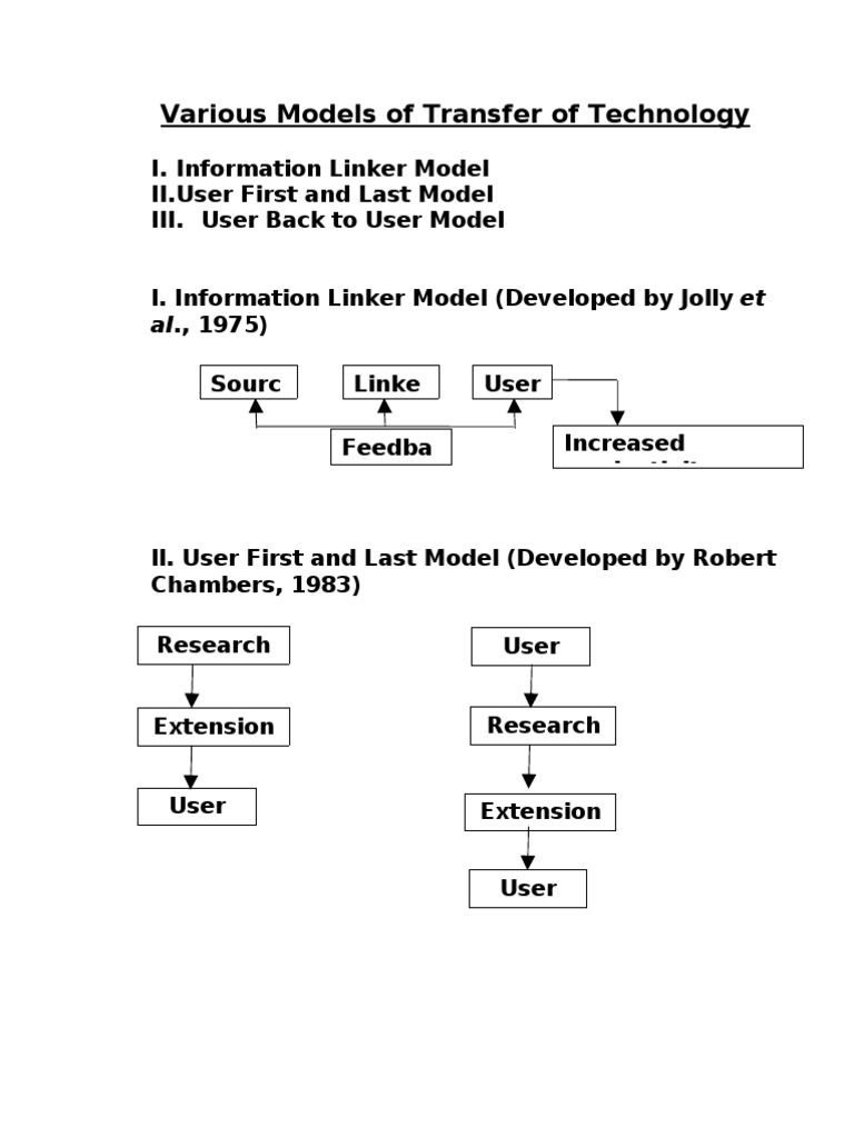 TOT Models for Technology Transfer | PDF