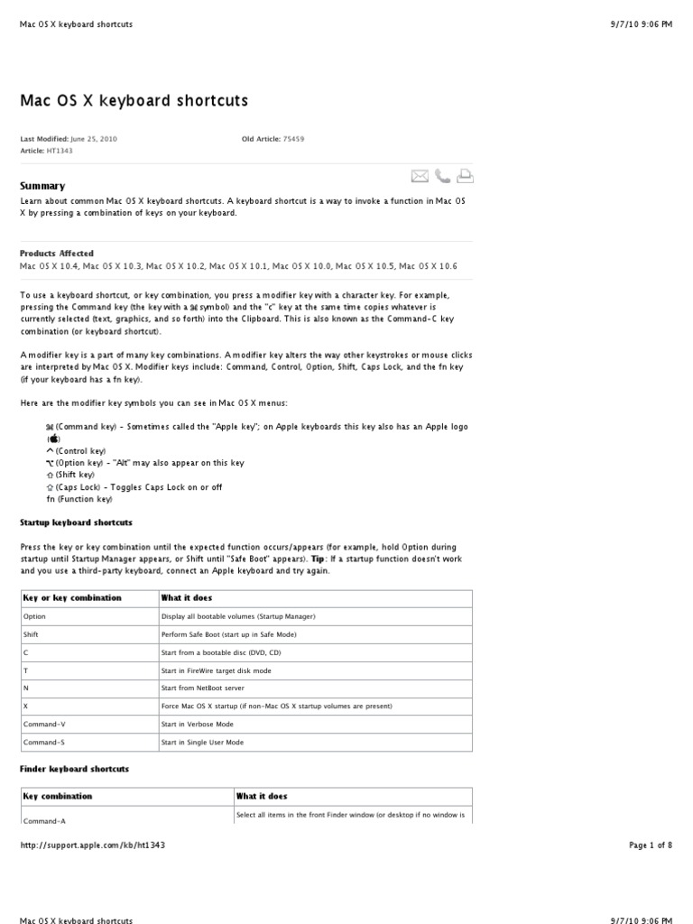 Mac OS X Keyboard Shortcuts | Download Free PDF | Finder (Software) | Computer Keyboard