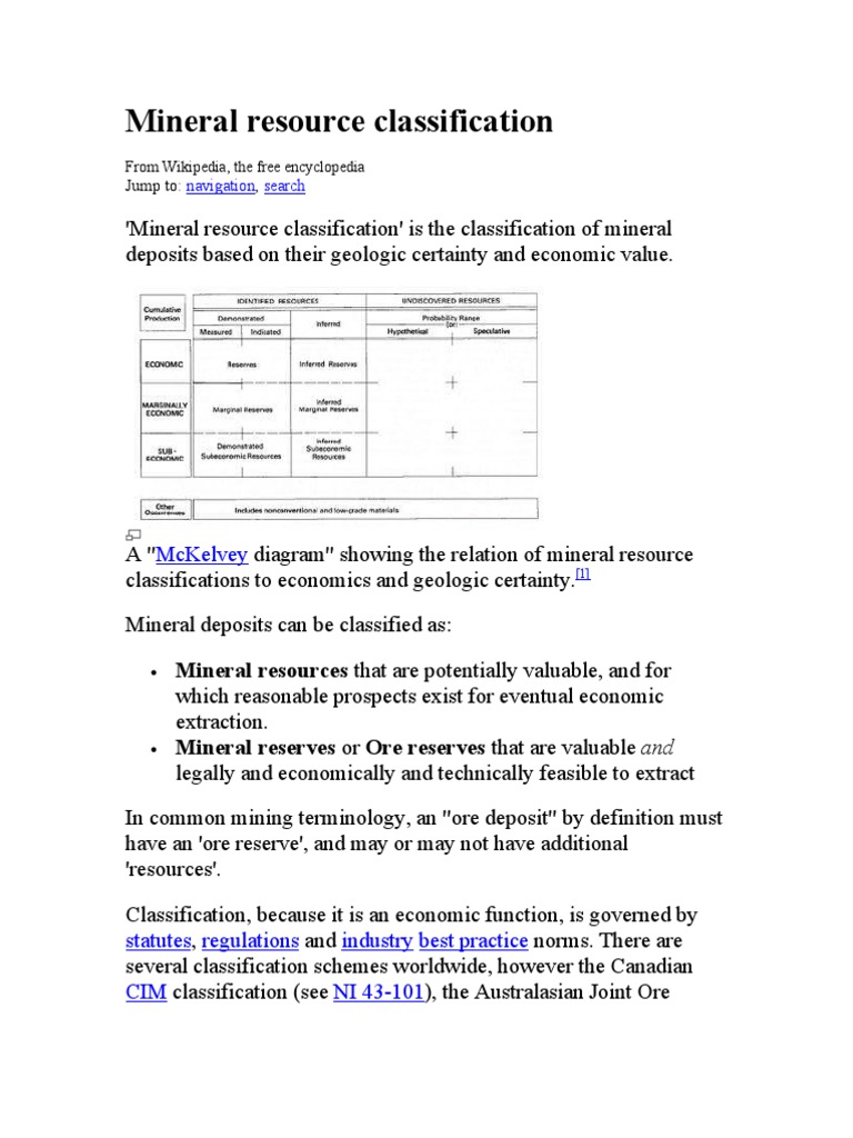 Mineral Resource Classification | Mineralogy | Mining