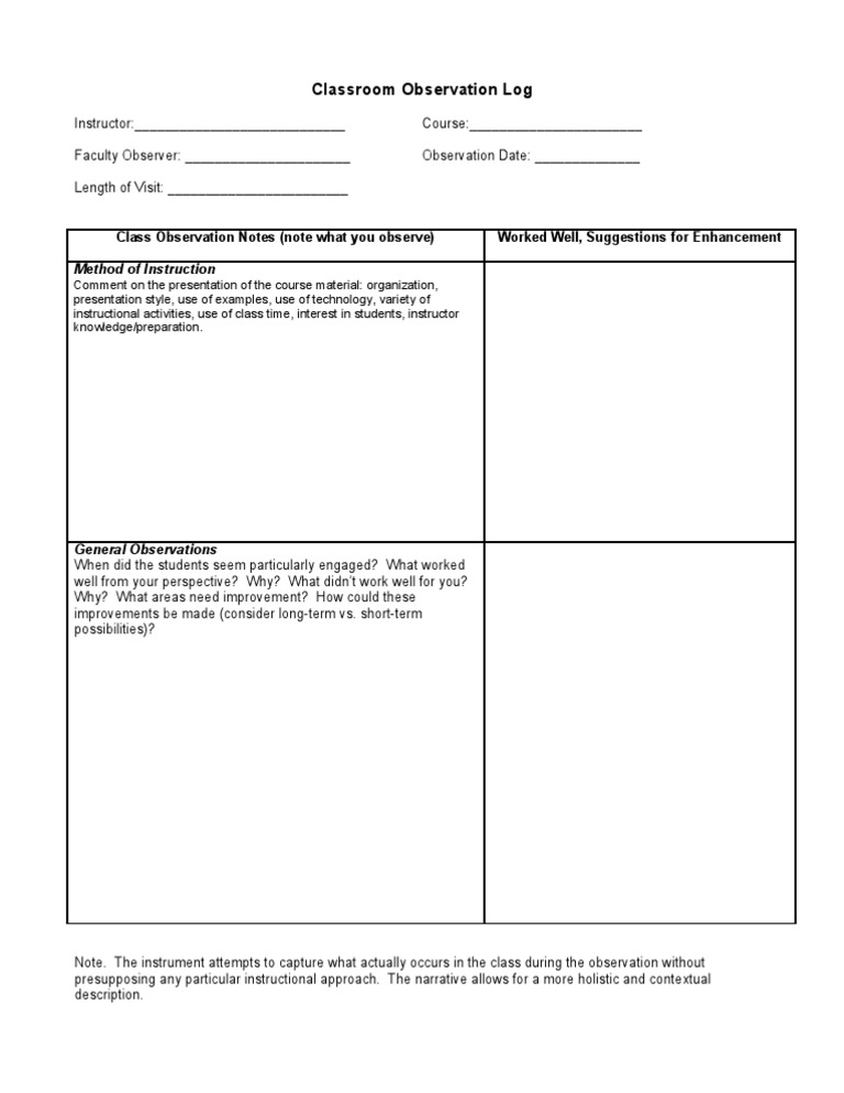 Classroom Observation Form Open-Ended | PDF