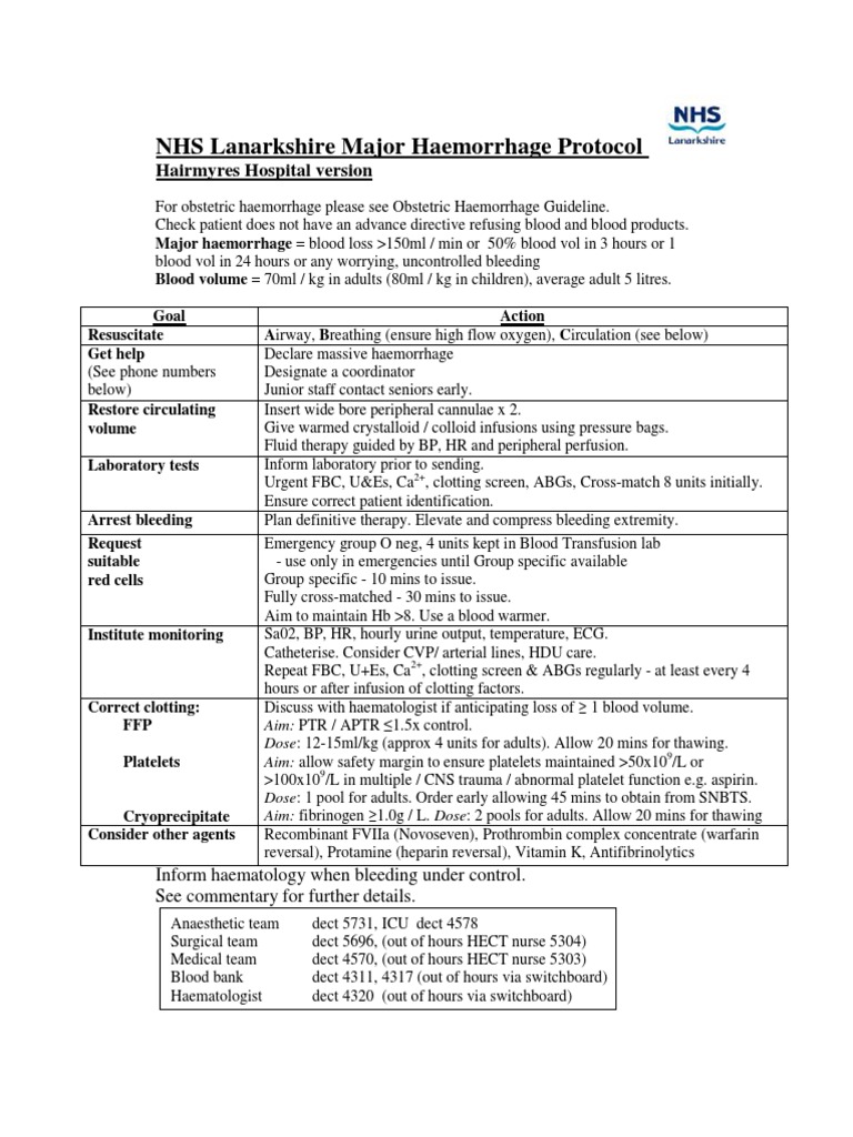 Major Haemorrhage Protocols | Bleeding | Intravenous Therapy