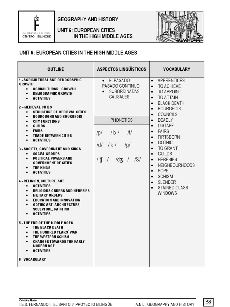 Unit6. European Cities in The High Middle Ages | PDF | Gothic ...