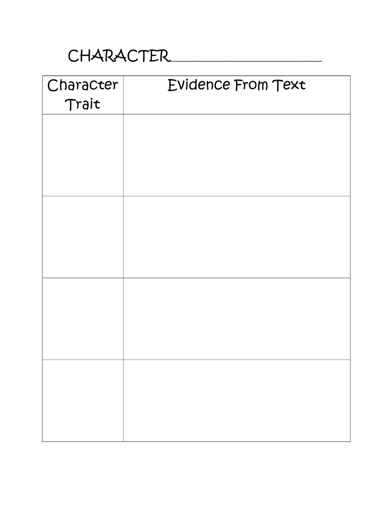 Character Trait Web | PDF