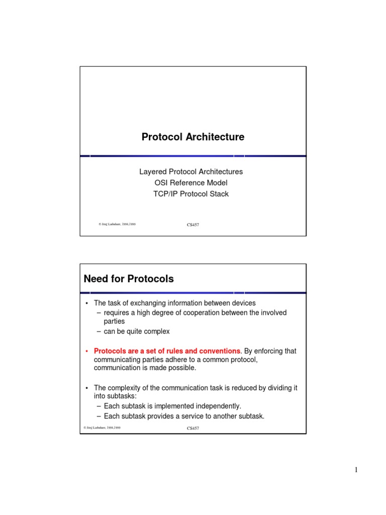 Protocol Architecture: Layered Protocol Architectures OSI Reference ...