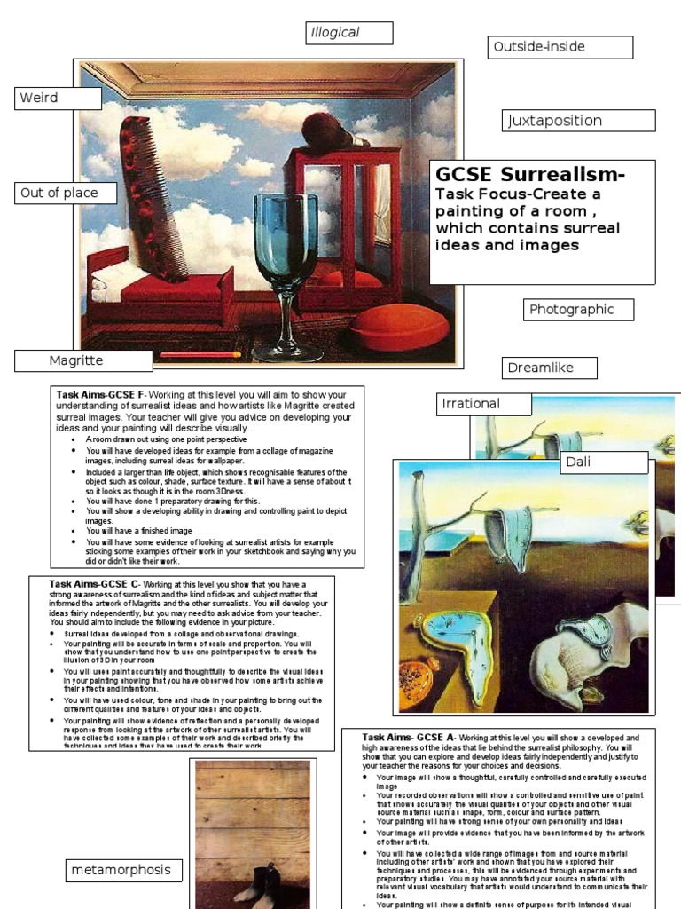 GCSE Surrealism | PDF | Surrealism | Paintings