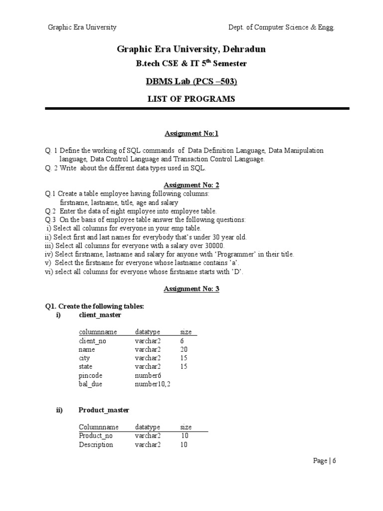 List Of Programs Dbms Lab Sql Data Type 8219