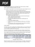 Crocs Inc | PDF | Stock Valuation | Valuation (Finance)