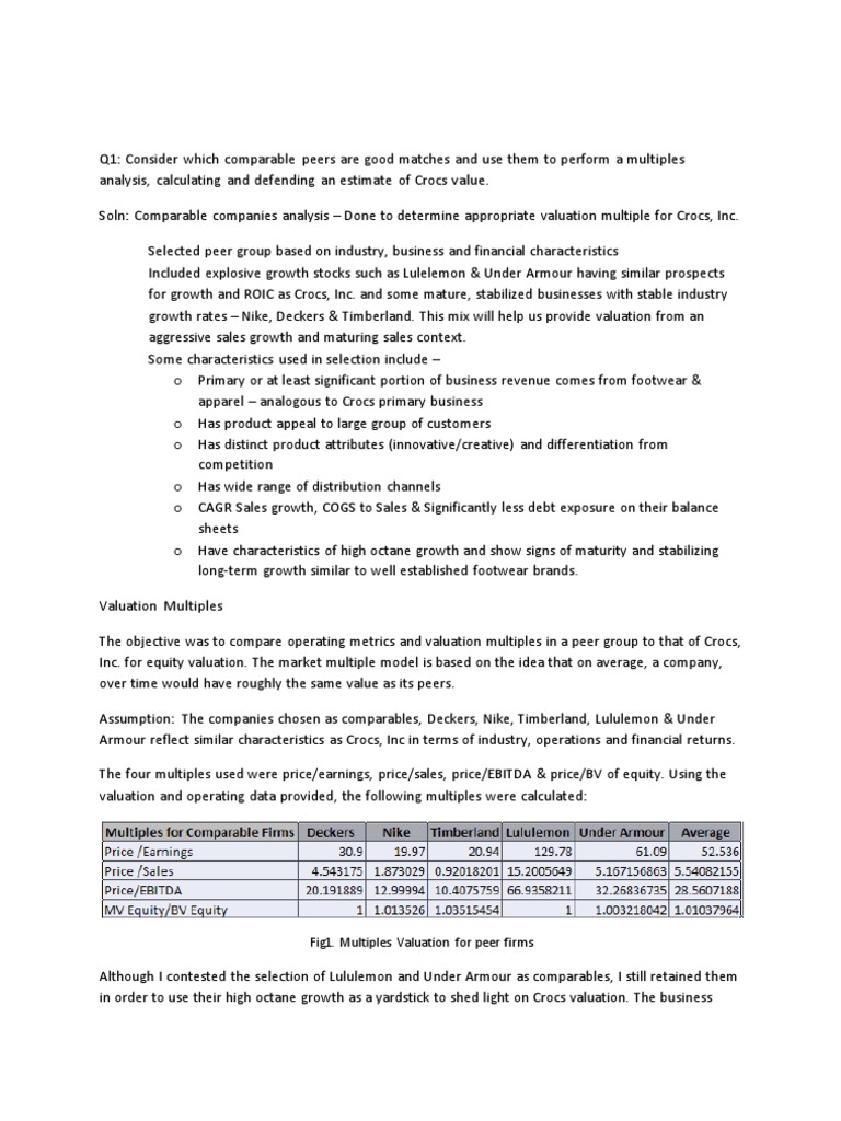 Crocs Case Analysis | PDF | Stock Valuation | Valuation (Finance)