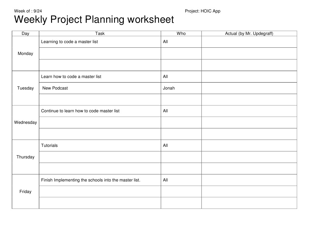 HOIC App Weekly Project Plan | PDF
