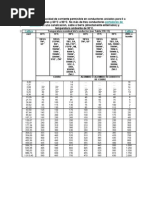 Codigo Electrico Nacional NEC | PDF | Sistema Internacional de Unidades ...