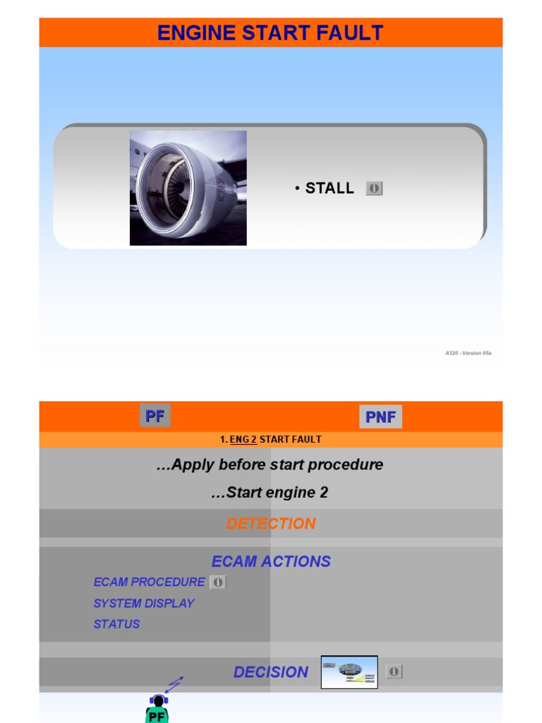 A320-Engine Start Failure (CFM) | PDF