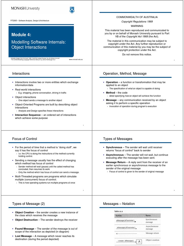 Modelling Software Internals: Object Interactions: Interactions Operation, Method, Message ...