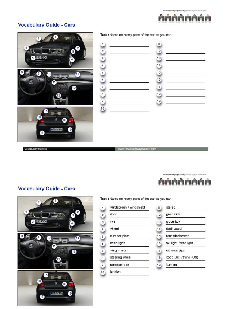 Car Vocabulary | PDF