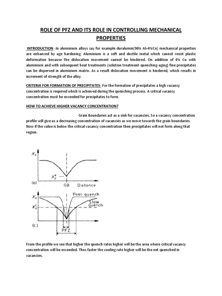 Role of PFZ and Its Role in Controlling Mechanical Properties | PDF ...