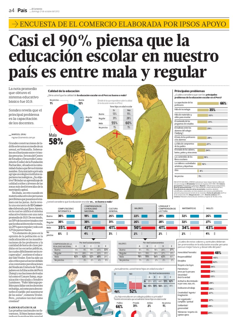 María Balarin El Comercio 21102012 | PDF | Perú | Pobreza