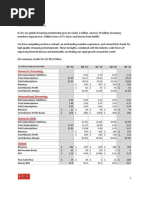 Wishnet Broadband and OTT Plans Overview | PDF | Television Technology ...