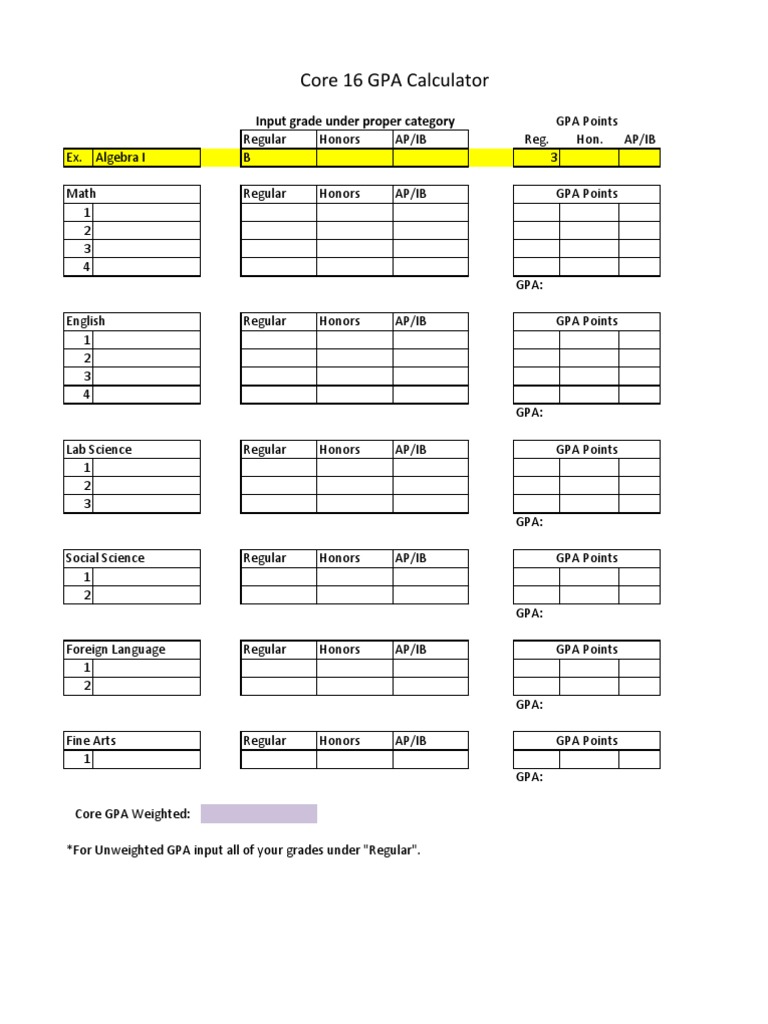 Core GPA Calculator for High School | PDF