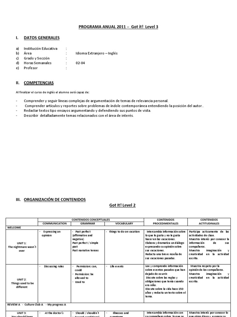 Ejemplo de Programación Curricular | PDF | Maestros | Cognición