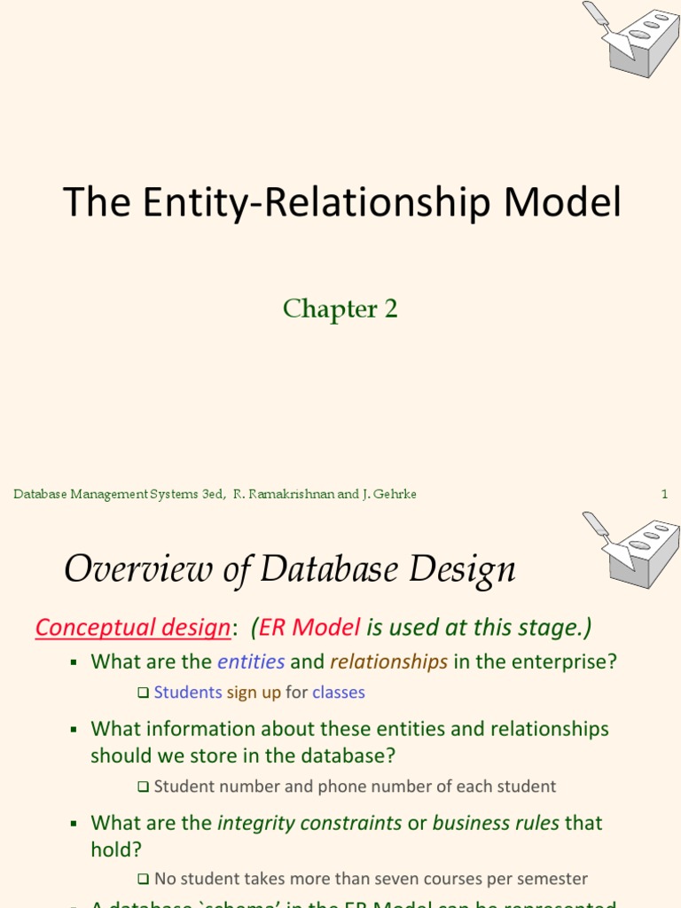 The Entity-Relationship Model: Database Management Systems 3ed, R ...