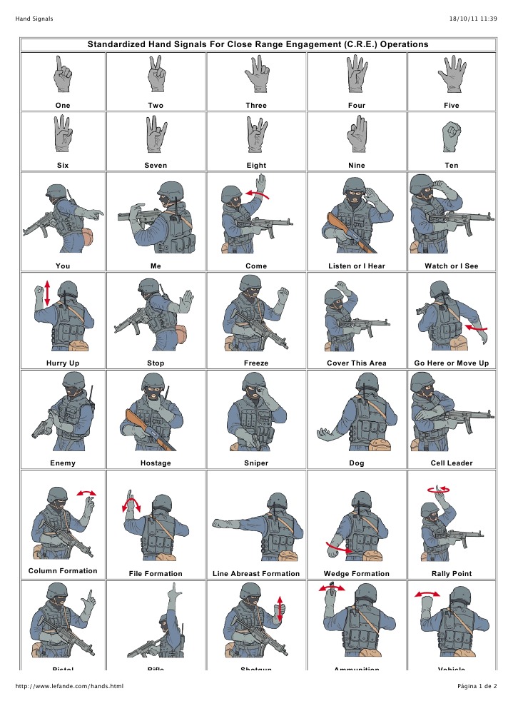 Hand Signals Airsoft | PDF | History