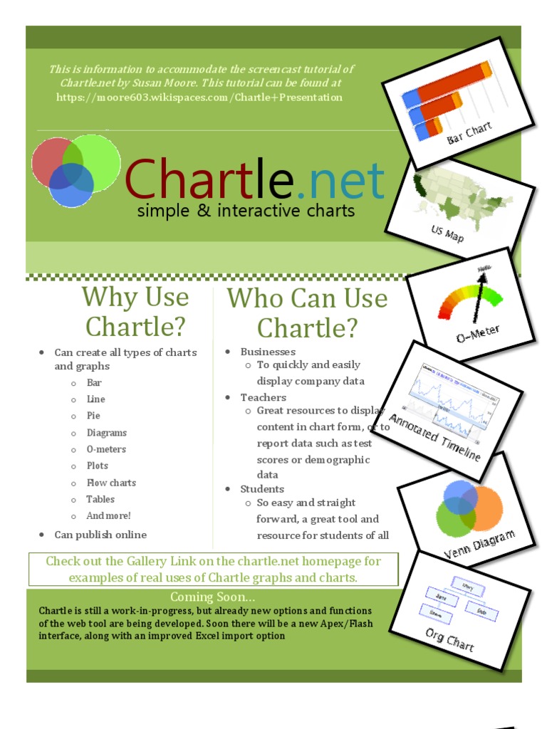 Chart: Why Use Chartle? Who Can Use Chartle? | PDF | Chart | Pie Chart