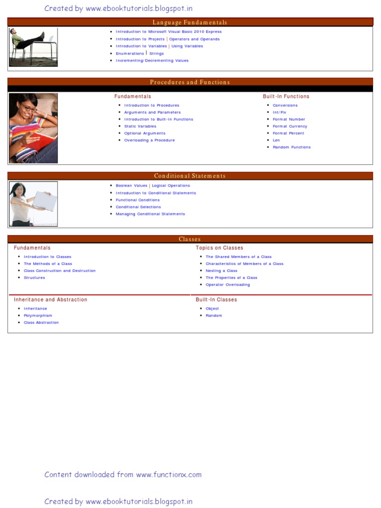 Microsoft Visual Basic 2010 Tutorial | PDF | Visual Basic .Net ...
