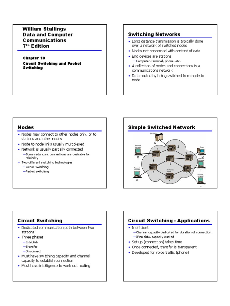 William Stallings Data and Computer Communications 7 Edition Switching ...