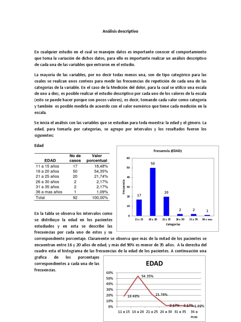 Segundo Ejemplo de Análisis Descriptivo | Histograma | Medición