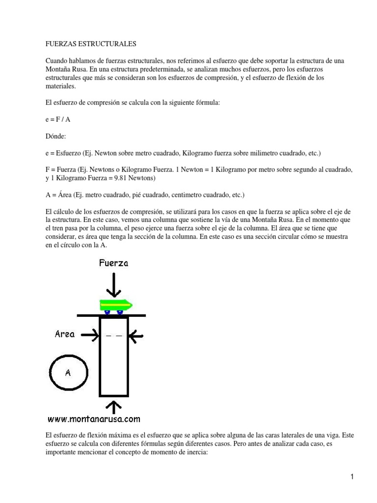 Marcos Isostaticos, Diagramas Axial, Cortante, Flexionante | PDF ...