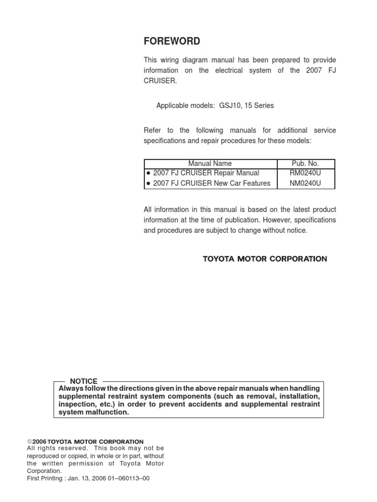 FJ Electrical | PDF | Switch | Electric Current