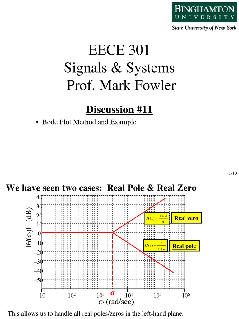 Bode Plot Method and Example | PDF | Applied Mathematics | Electrical Engineering
