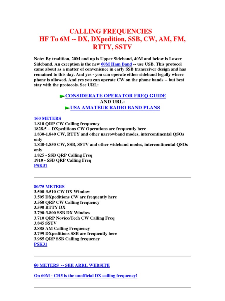 Amateur Radio Calling Frequencies Guide | PDF | Frequency Modulation ...