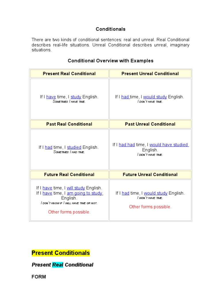 GR Conditional Overview With Examples 1 | PDF | Verb | Style (Fiction)