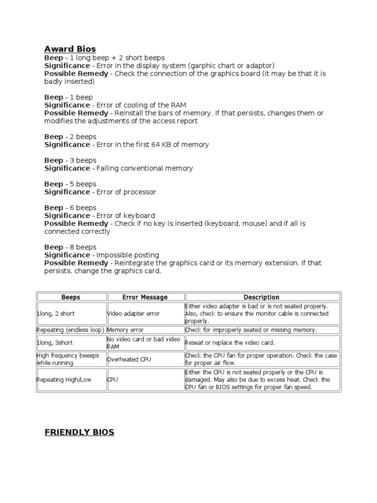 Bios Beep Code | PDF | Bios | Microcomputers