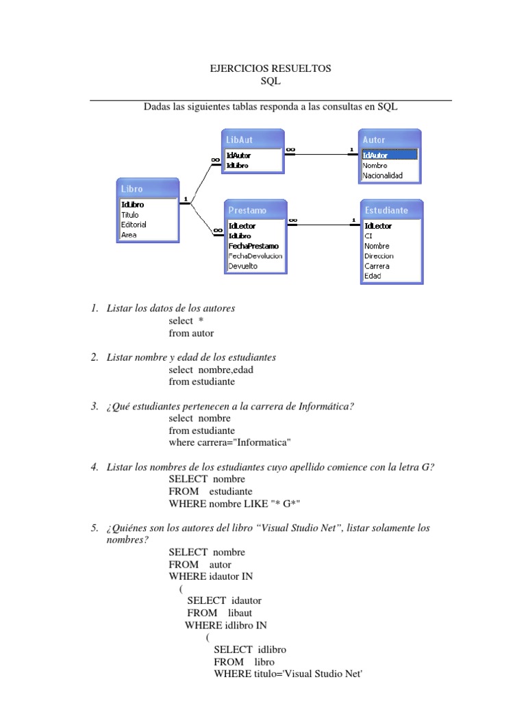 Ejercicios en SQL | PDF | Computadoras