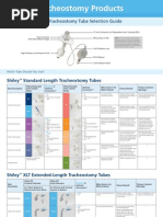 Tracheostomy Tube Sizing Chart | PDF | Surgery | Survival Skills