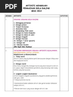 Format Menjawab Soalan Novel SPM | PDF