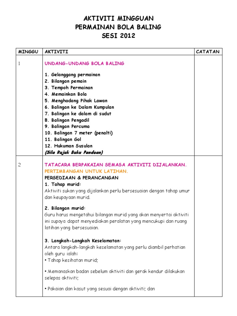 Aktiviti Latihan Bola Baling Sekolah | PDF | Olahraga & Rekreasi | Pengembangan Diri