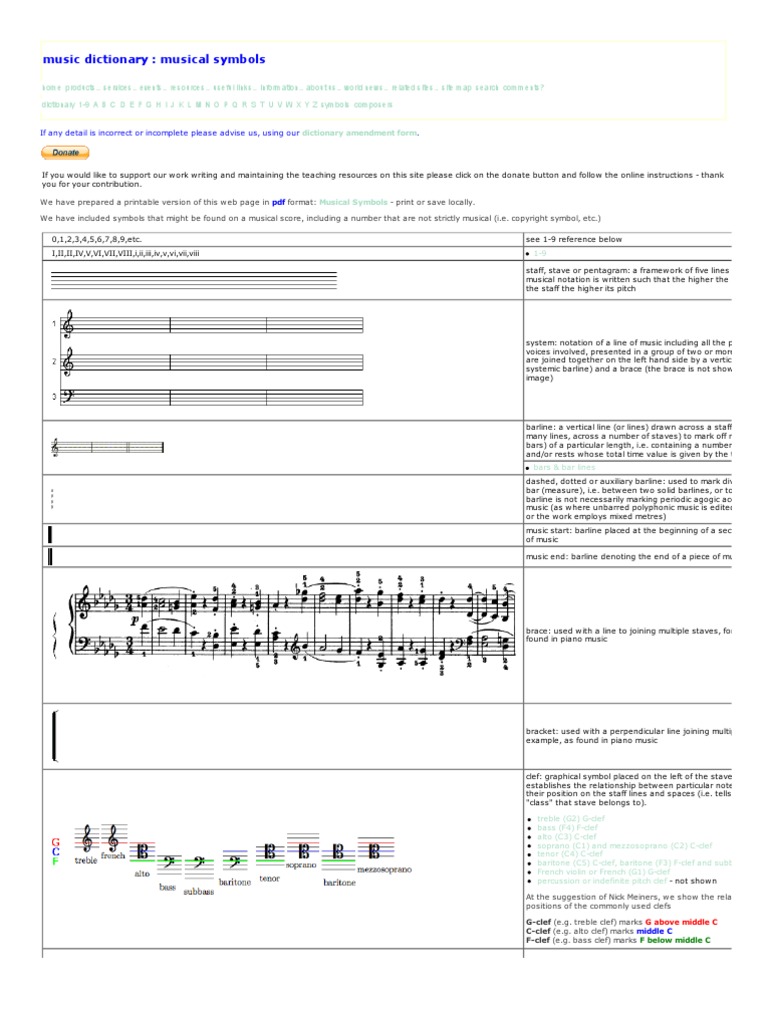 Chart of Musical Symbols | PDF | Clef | String Instruments