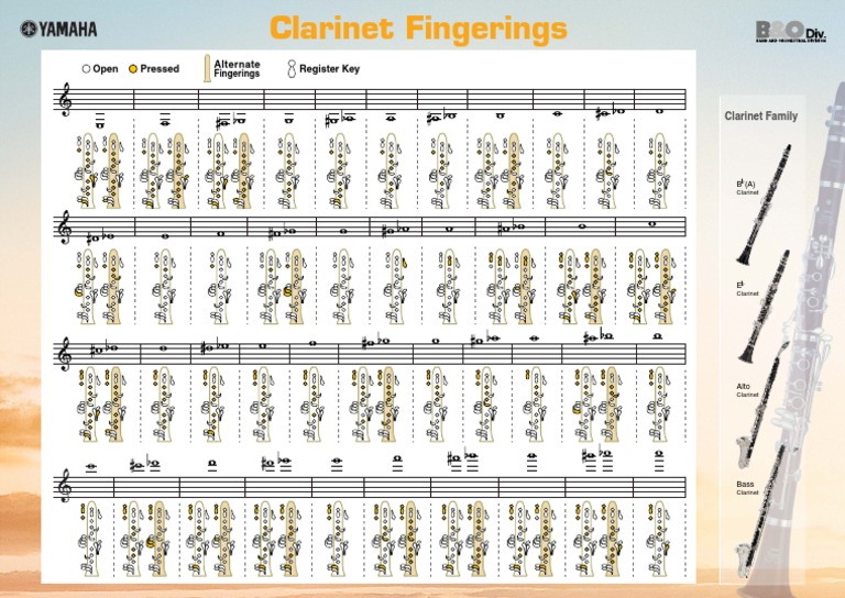 Clarinet Fingerings: Open Alternate Fingerings Pressed Register Key ...