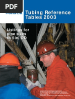 PBL Circ Sub Brochure | PDF | Casing (Borehole) | Oil Well