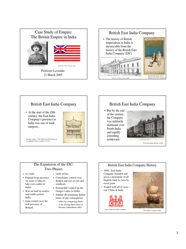 08 British India | PDF | East India Company | Weaving