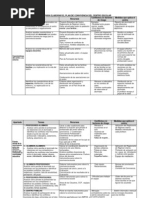 Proyecto de Aula Una Flor para La Convivencia | PDF | Salón de clases | Tolerancia