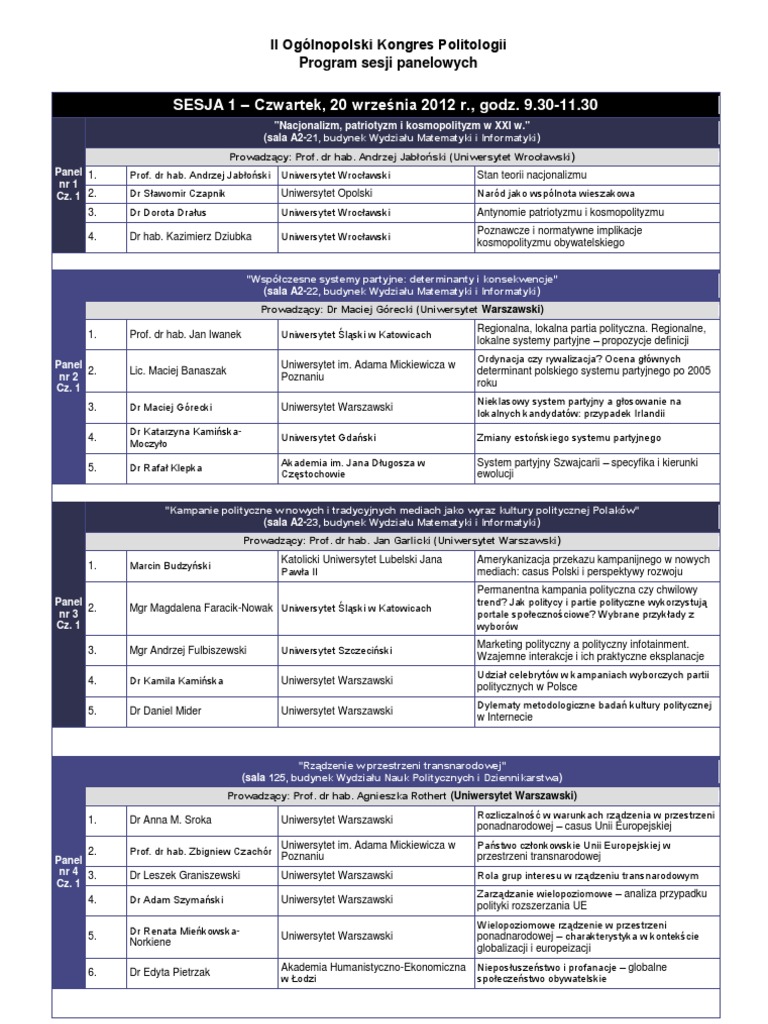 Kongres Program Panele | PDF